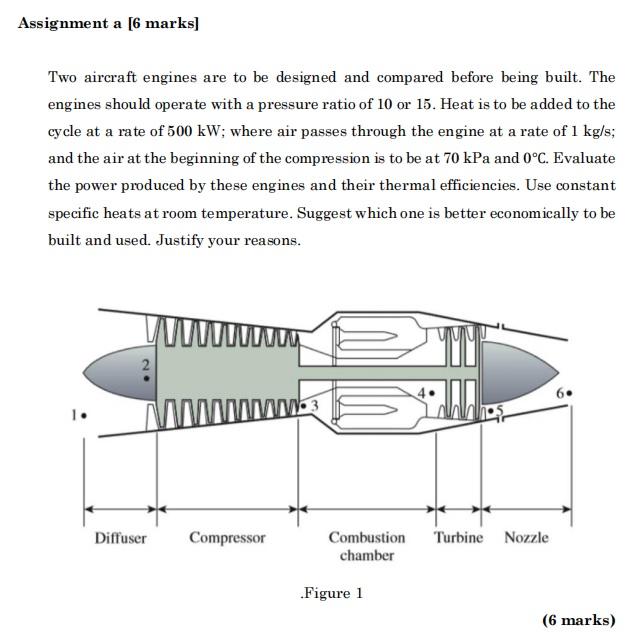 Solved Two aircraft engines are to be designed and compared | Chegg.com