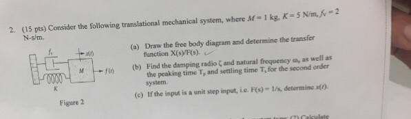 Solved Consider the following translational mechanical | Chegg.com