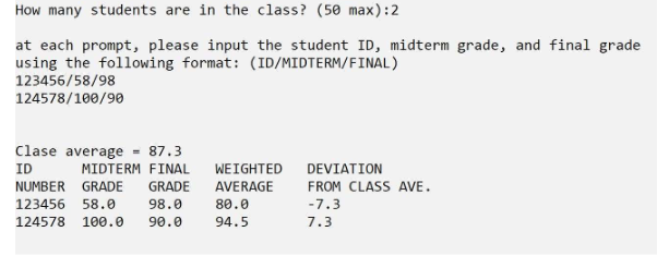Solved Program Requirements: - ID number, midterm grade, | Chegg.com