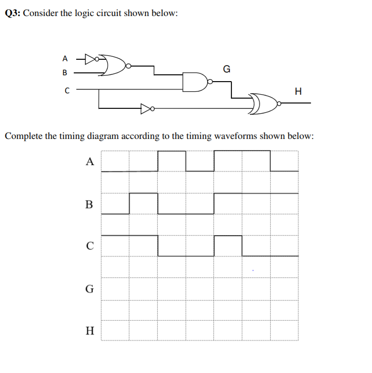 Solved Q3: Consider the logic circuit shown below: Complete | Chegg.com