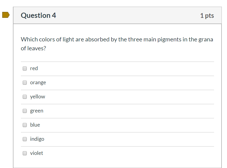 Solved Question 4 1 pts Which colors of light are absorbed | Chegg.com