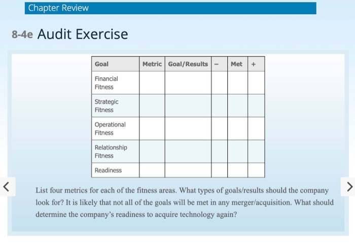 Solved Chapter Review 8-4e Audit Exercise Metric | Chegg.com