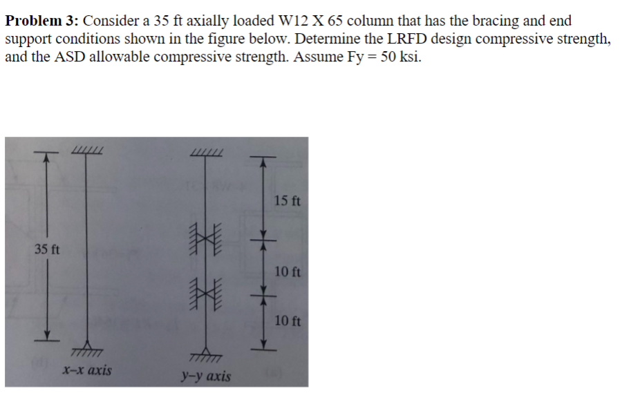 Solved Problem 3: Consider a 35 ﻿ft axially loaded W12 ﻿X 65 | Chegg.com