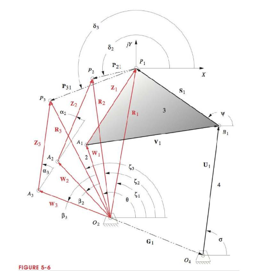 Solved Problem 2: The figure below shows a box | Chegg.com