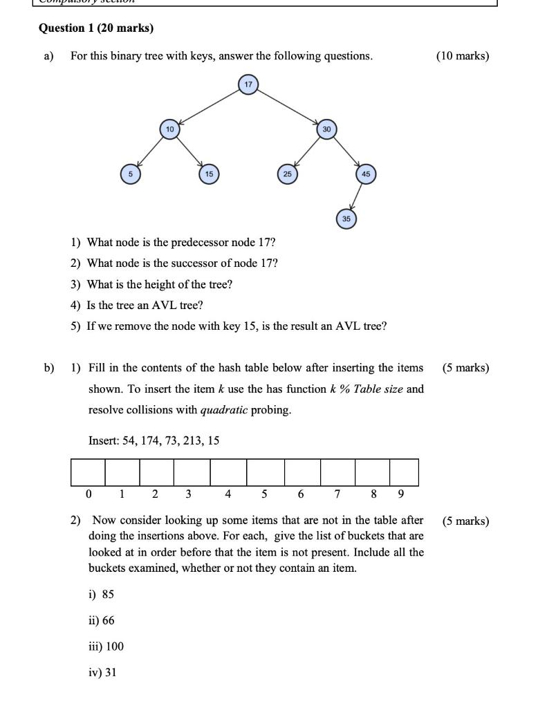 Solved a) For this binary tree with keys, answer the | Chegg.com