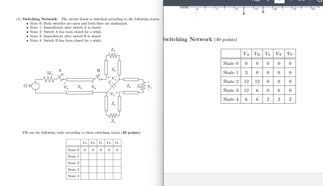 Solved (4) ﻿Switching Network: The circuit below is switched | Chegg.com