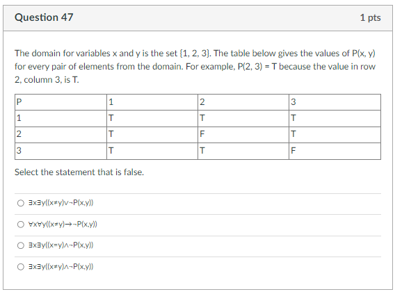 Solved The domain for variables x and y is the set {1,2,3}. | Chegg.com