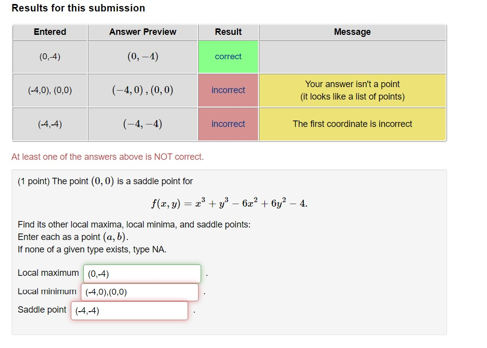 Solved Please help finding Local Max, Local Min, Saddle | Chegg.com
