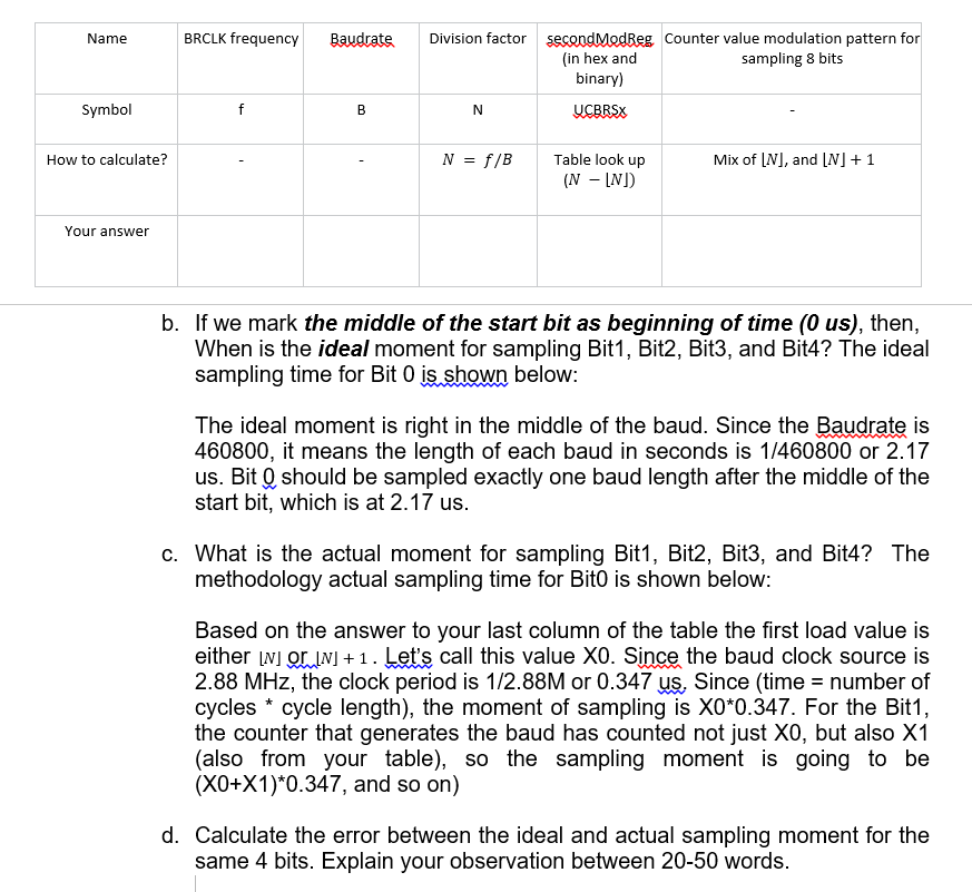 Problem 2. Consider a UART with the following setup: | Chegg.com