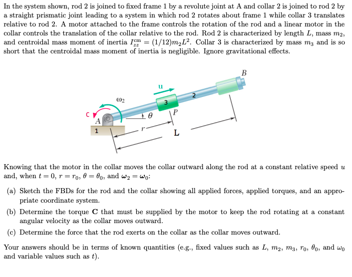 Solved In the system shown, rod 2 is joined to fixed frame 1 | Chegg.com