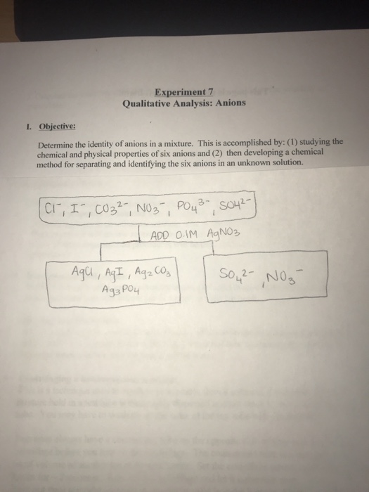 Solved Doing some qualitative analysis. Need help for some | Chegg.com