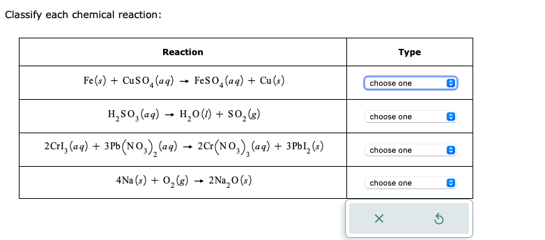 Solved Classify each chemical reaction: Over sushi and sake | Chegg.com