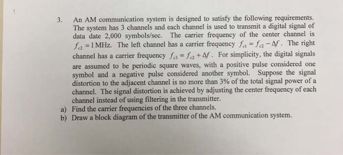 Solved An AM communication system is designed to satisfy the | Chegg.com