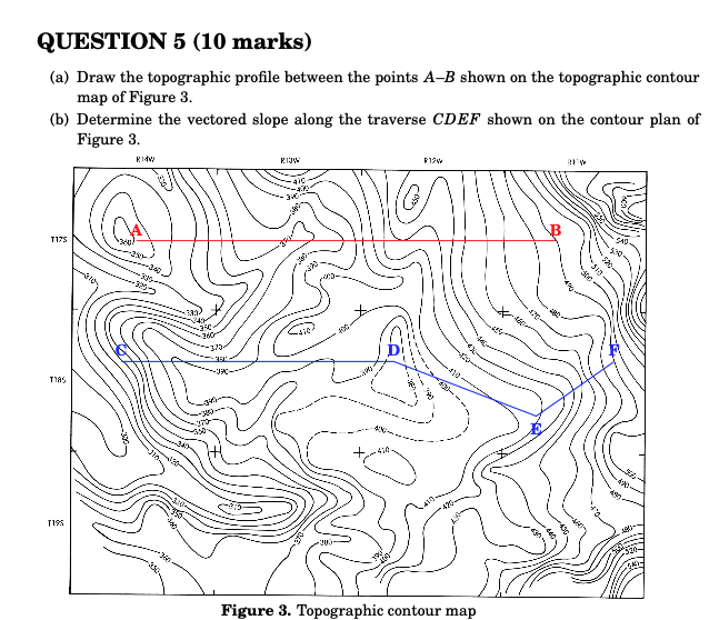 Solved QUESTION 5 (10 marks)Determine the vectored slope | Chegg.com Solved QUESTION 5 (10 marks)Determine the vectored slope | Chegg.com