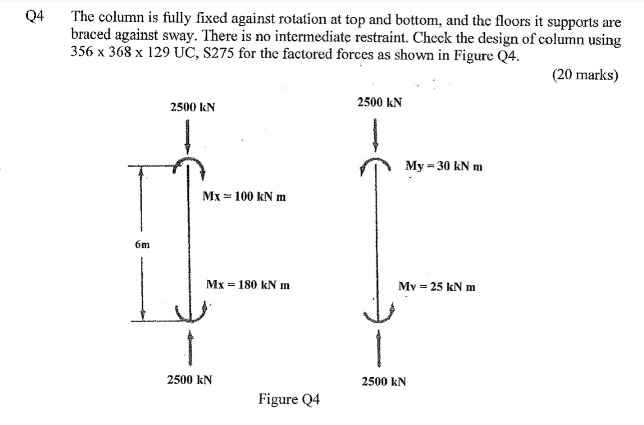Solved using bs code, column design. section properties, | Chegg.com