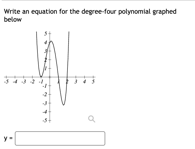 Solved Write an equation for the degree-four polynomial | Chegg.com