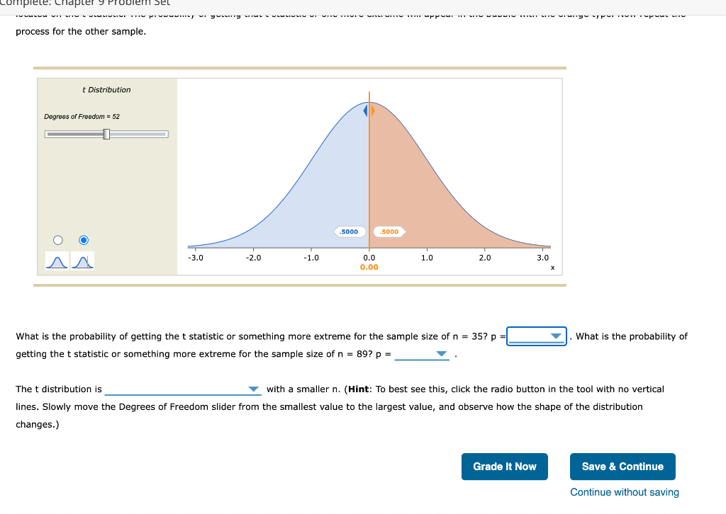 Solved 2. The t statistic, the t distribution, and sample | Chegg.com