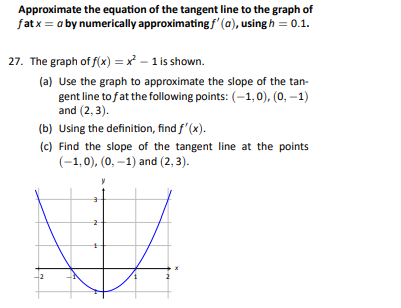 Solved Approximate the equation of the tangent line to the | Chegg.com
