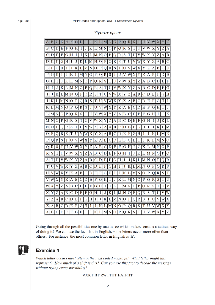 Solved Pupil Text MEP: Codes and Ciphers, UNIT 1 | Chegg.com
