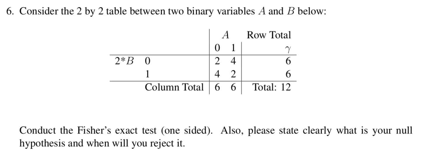 Solved 6 Consider The 2 By 2 Table Between Two Binary