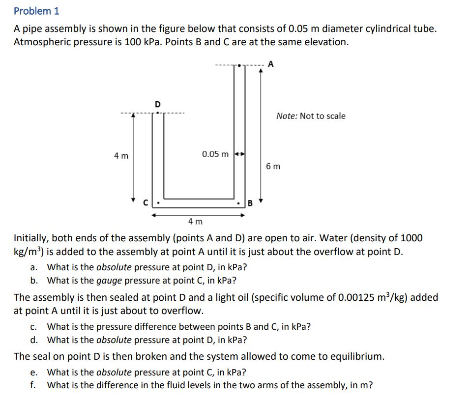 Solved Problem 1 A pipe assembly is shown in the figure | Chegg.com