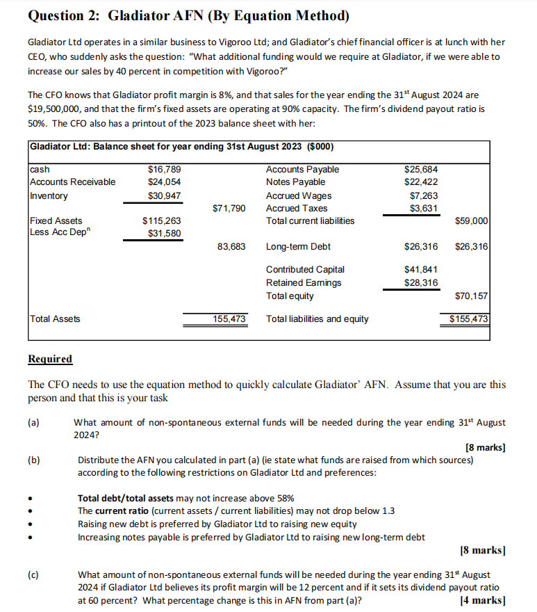 Solved Question 2: Gladiator AFN (By Equation Method) | Chegg.com