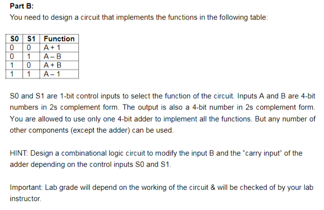 Solved Part B: You need to design a circuit that implements | Chegg.com