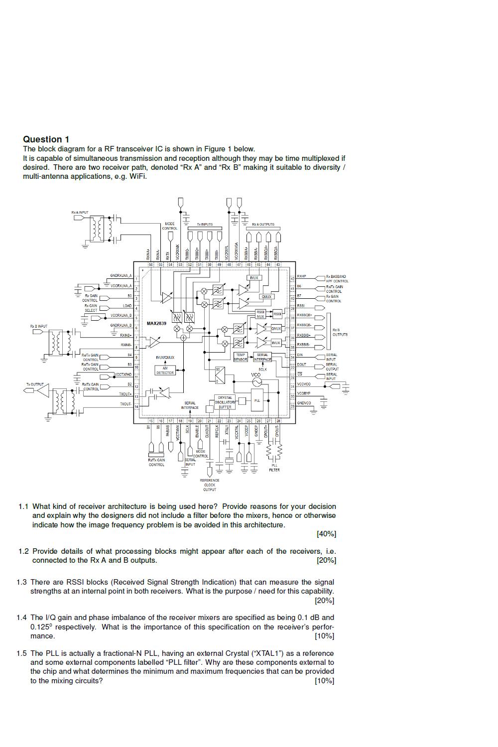 Solved Question 1 The block diagram for a RF transceiver IC | Chegg.com