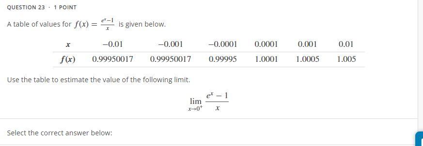 Solved A table of values for f(x)=xex−1 is given below. Use | Chegg.com