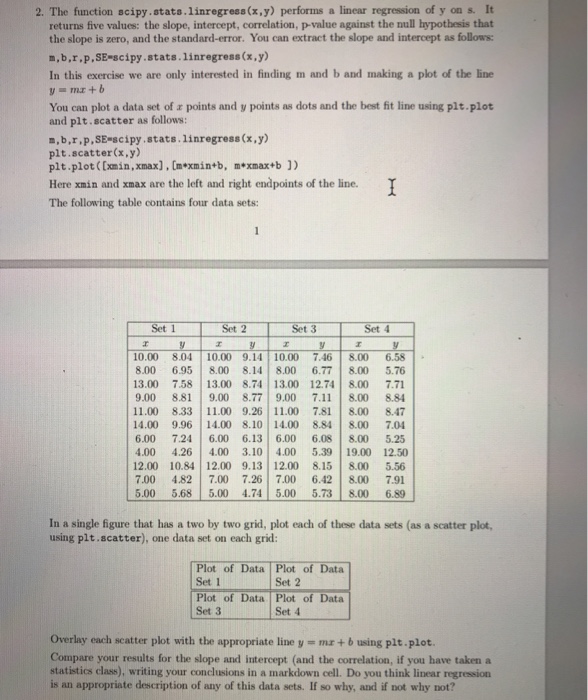 Solved 2. The function scipy.stats.linregress(x,y) performs | Chegg.com
