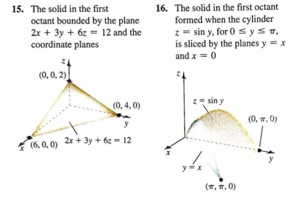 Solved 15. The solid in the first octant bounded by the | Chegg.com