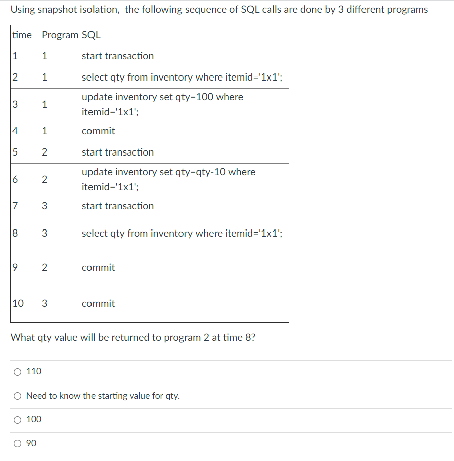 Solved Using snapshot isolation, the following sequence of | Chegg.com