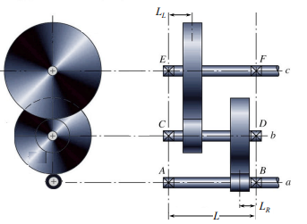 Solved Input Power = 18 hp, Input Speed = 1200 rpm, output | Chegg.com