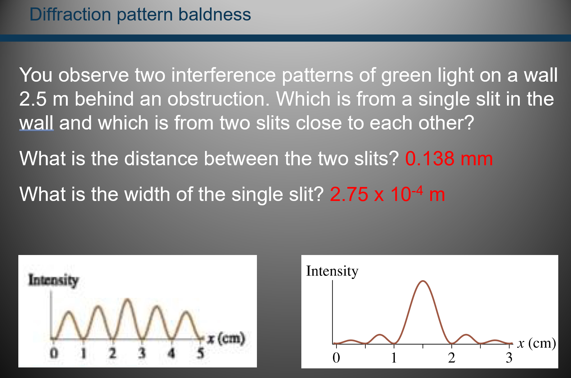 You observe two interference patterns of green light | Chegg.com