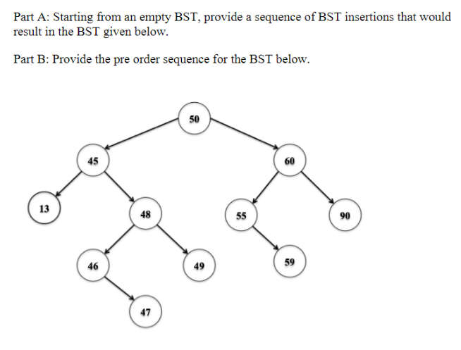 Solved Part A: Starting from an empty BST, provide a | Chegg.com