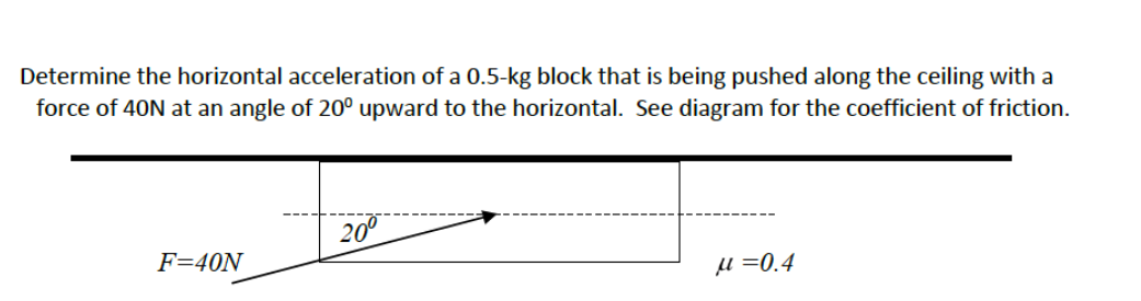 Solved Determine the horizontal acceleration of a 0.5-kg | Chegg.com