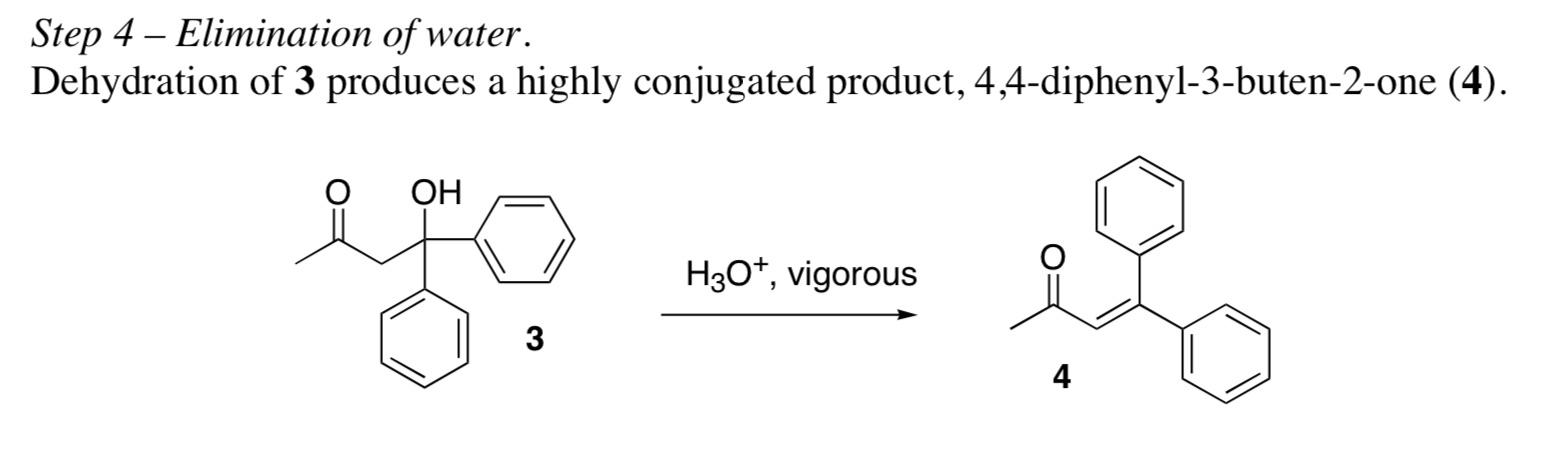 Solved Create an extraction flow chart showing what goes | Chegg.com