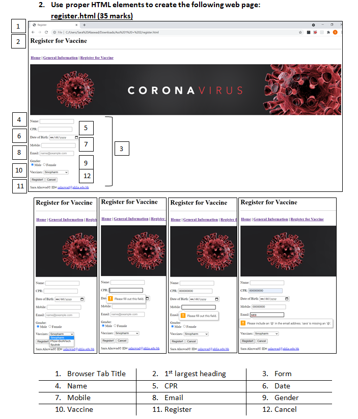 Solved 2. Use proper HTML elements to create the following | Chegg.com