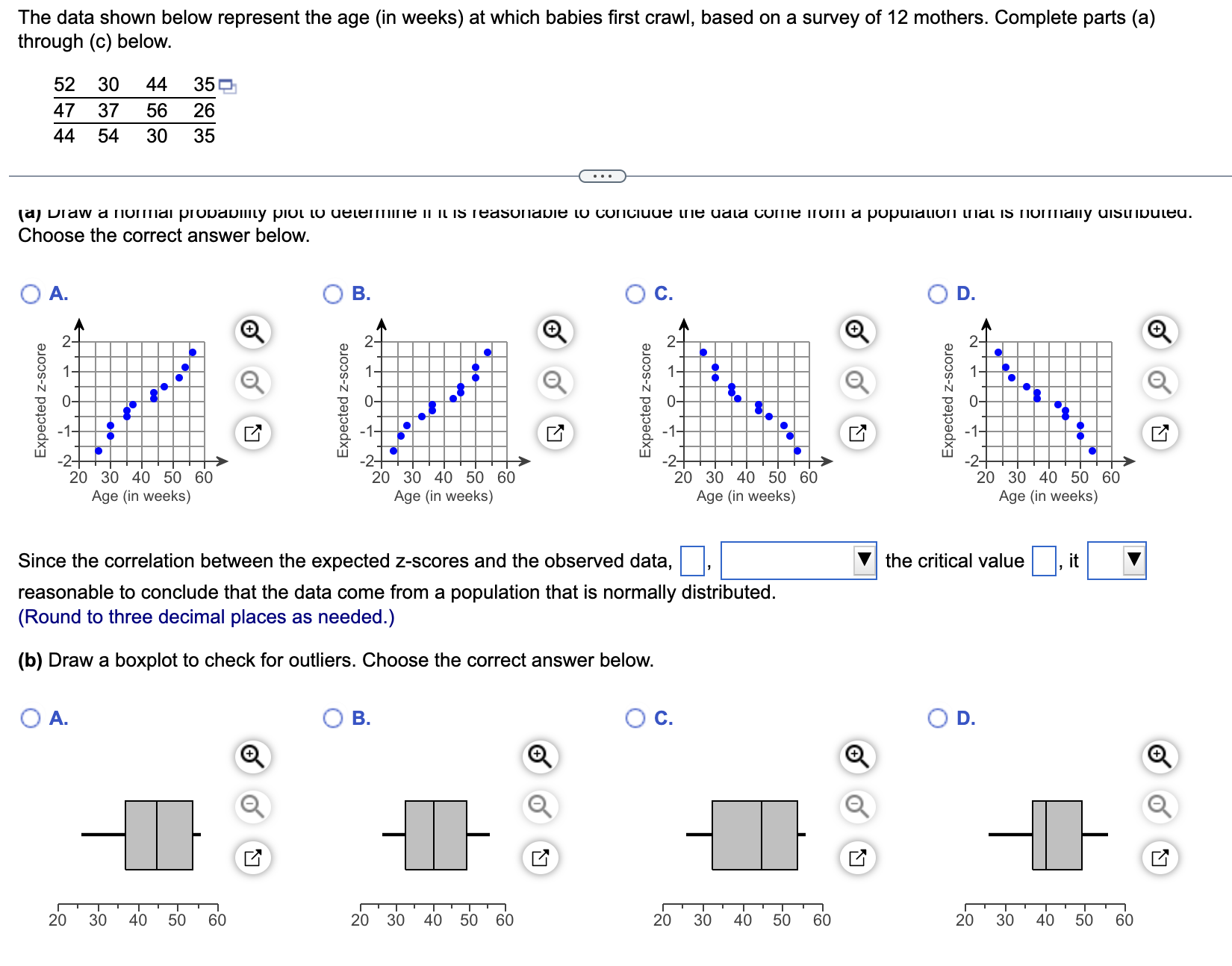 Solved The data shown below represent the age (in weeks) at | Chegg.com
