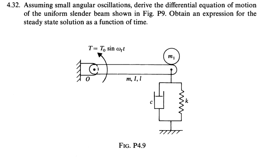 Solved 4.32. Assuming small angular oscillations, derive the | Chegg.com