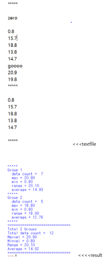 Solved In textfile, numbers are written by some | Chegg.com