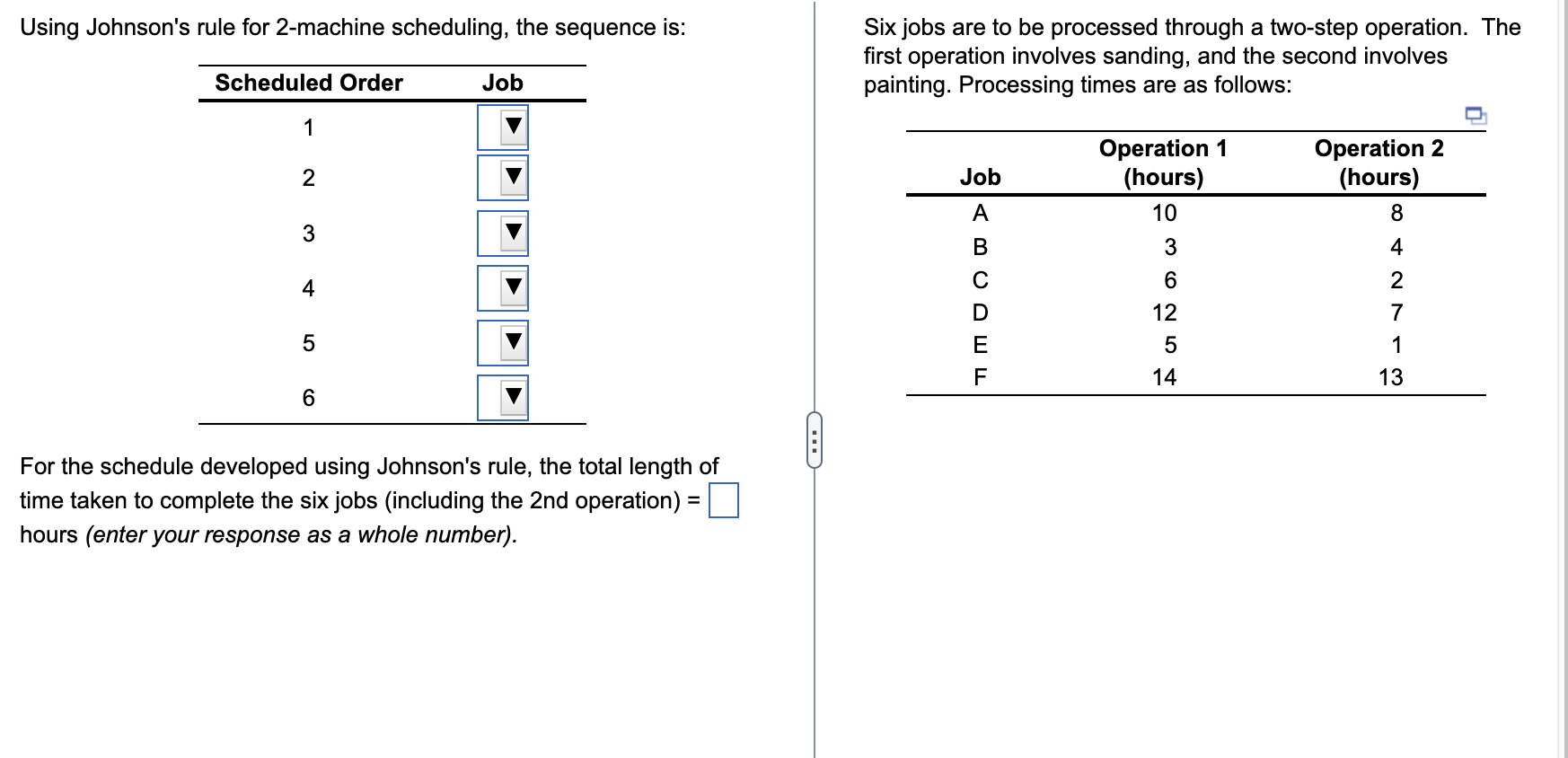 Solved Using Johnson's rule for 2-machine scheduling, the | Chegg.com