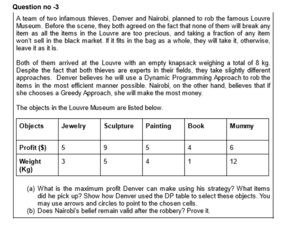 Solved A team of two infamous thieves, Denver and Nairobi, | Chegg.com