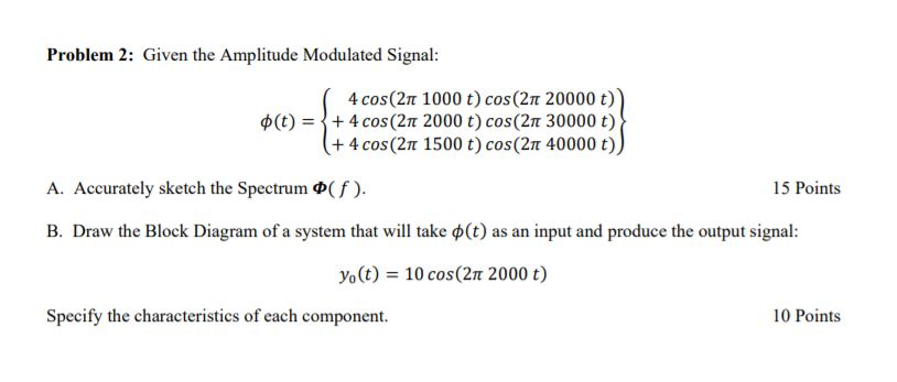 Solved Problem 2: Given the Amplitude Modulated Signal: 4 | Chegg.com