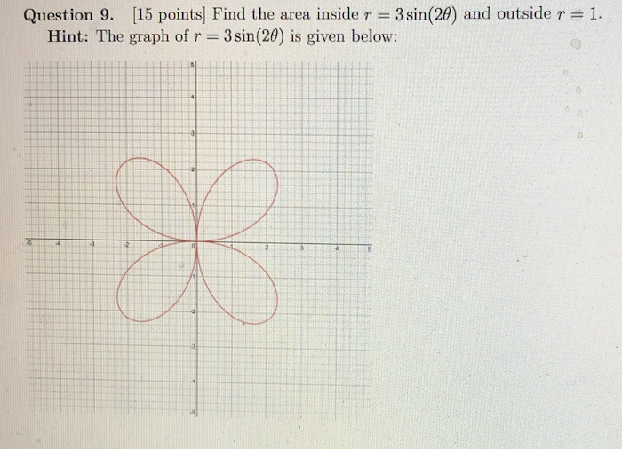 Solved Question 9. [15 points) Find the area inside r = 3 | Chegg.com