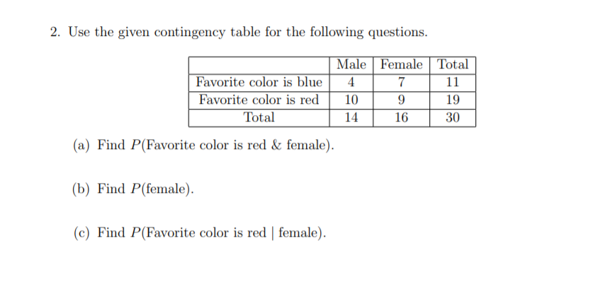 Solved 2. Use the given contingency table for the following | Chegg.com