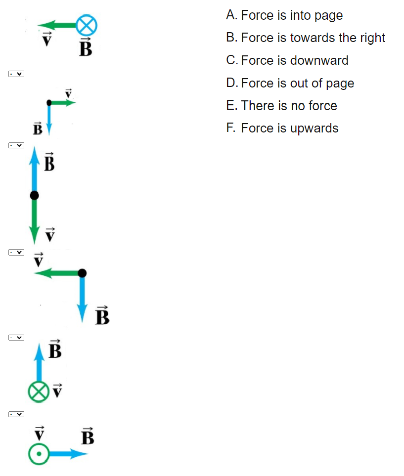 Solved Match the force direction on a positive charge moving | Chegg.com