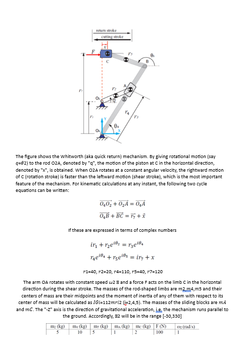 Solved A- Find the moment M using the Virtual Force Method | Chegg.com