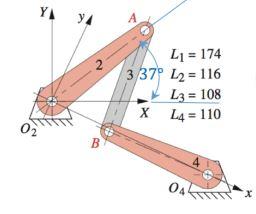 Solved MATLAB CODE PLEASE 1. Animation of the linkage. 2. | Chegg.com