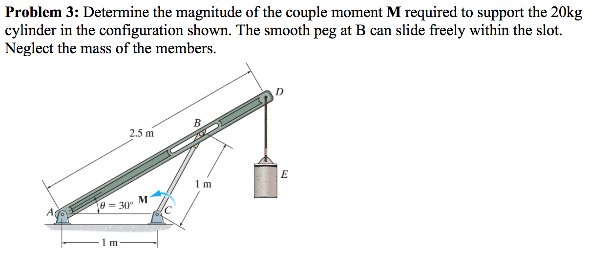 Solved cylinder in the configuration shown. The smooth peg | Chegg.com